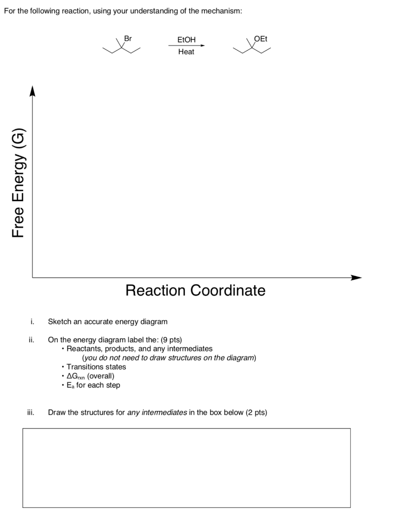 Solved For the following reaction, using your understanding | Chegg.com