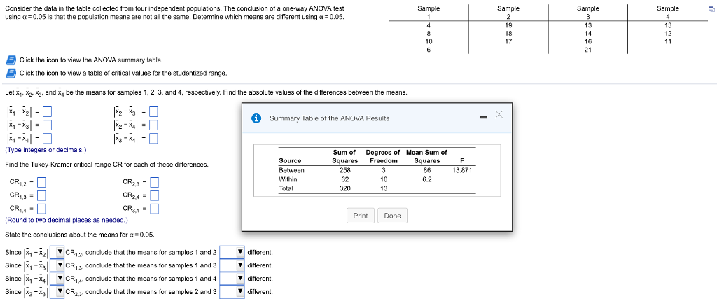 Solved Consider the data in the table collected from four | Chegg.com