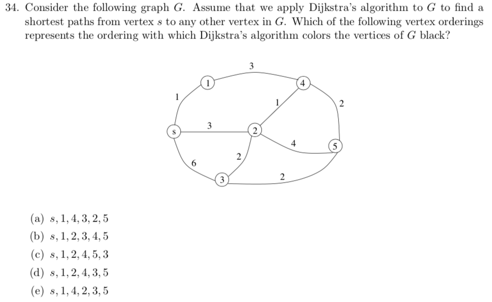 Solved 37. Consider a weighted graph G with n vertices and m | Chegg.com