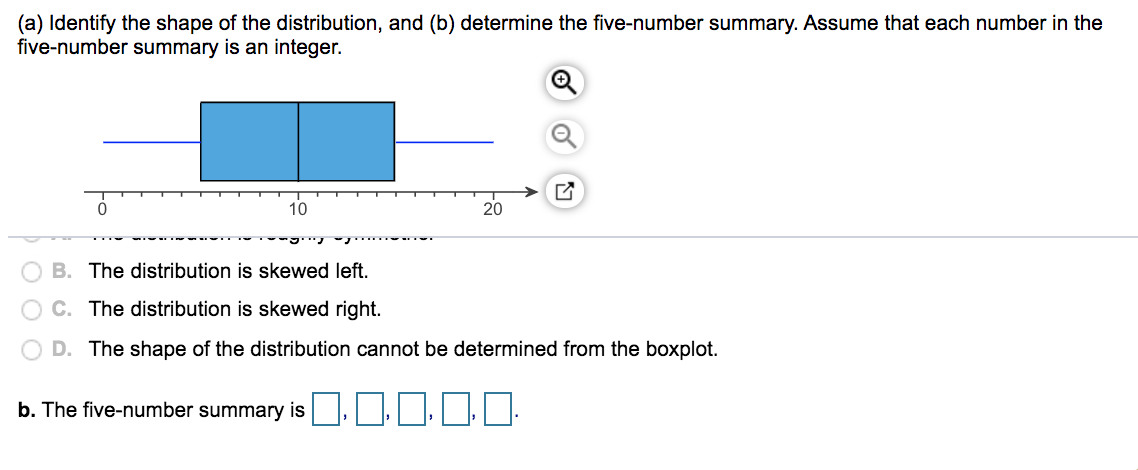 Solved (a) Identify the shape of the distribution, and (b) | Chegg.com