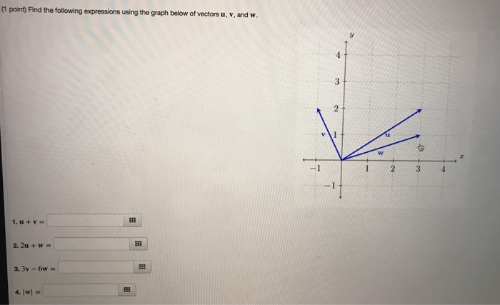 Solved (1 point) Find the following expressions using the | Chegg.com