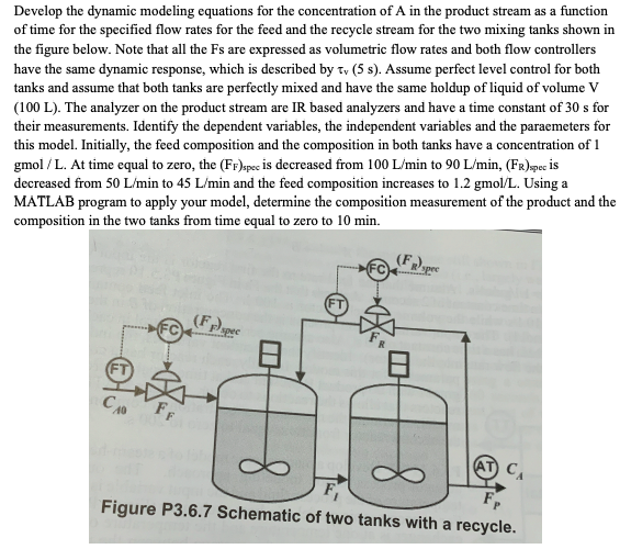 Develop the dynamic modeling equations for the | Chegg.com