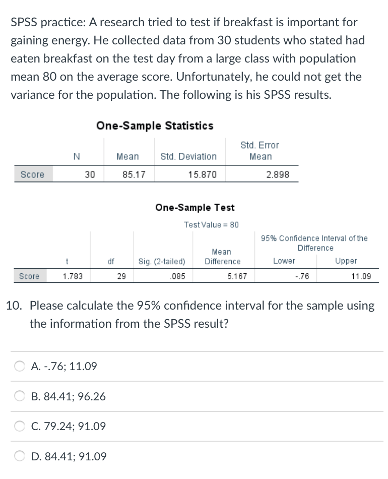 Solved SPSS practice: A research tried to test if breakfast | Chegg.com