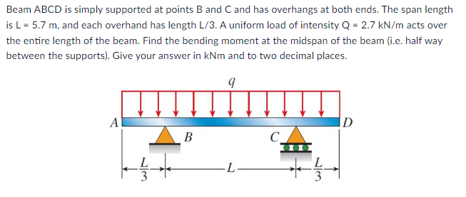Solved Beam ABCD is simply supported at points B and C and | Chegg.com