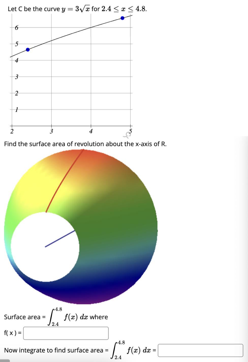 Solved Find the surface area of revolution about the x-axis | Chegg.com