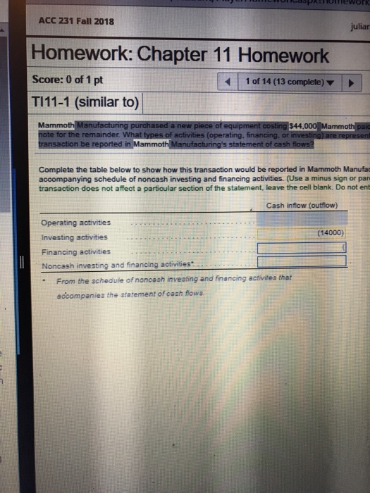 Solved ACC 231 Fall 2018 juliar Homework: Chapter 11 | Chegg.com
