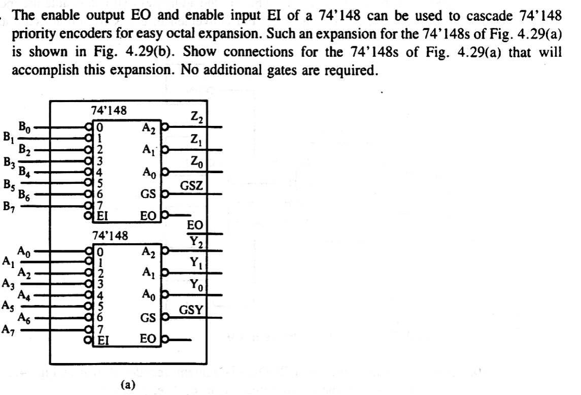Solved The enable output EO and enable input EI of a 74'148 | Chegg.com
