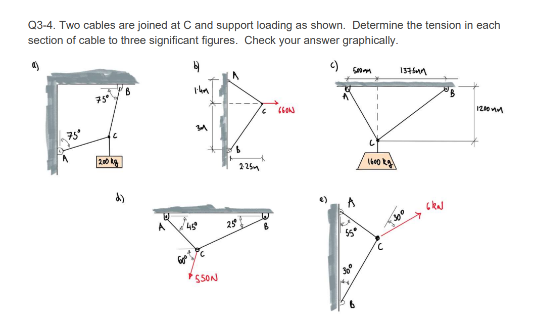 Solved Q3-4. Two cables are joined at C and support loading | Chegg.com