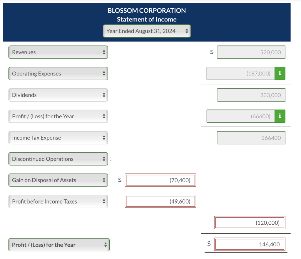 Solved Blossom Corporation reported the following pre-tax | Chegg.com