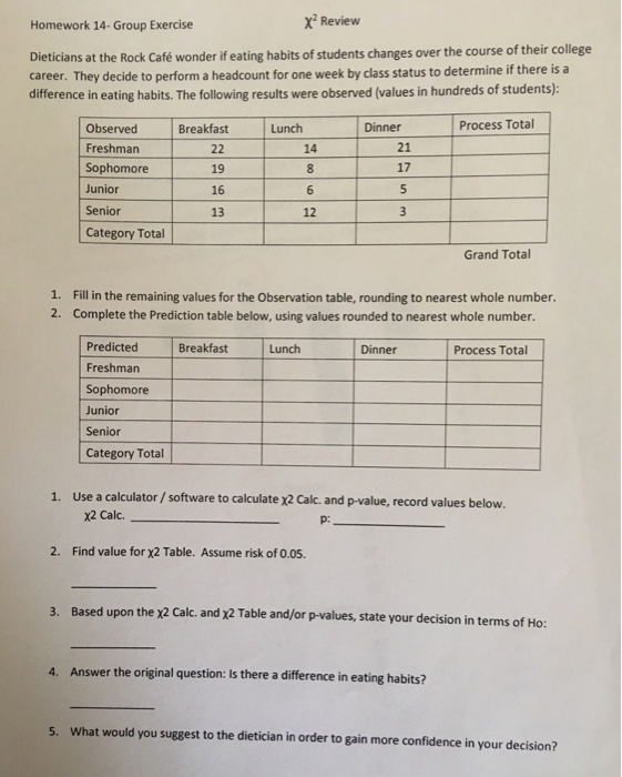 solved-homework-14-group-exercise-x2-review-dieticians-at-chegg