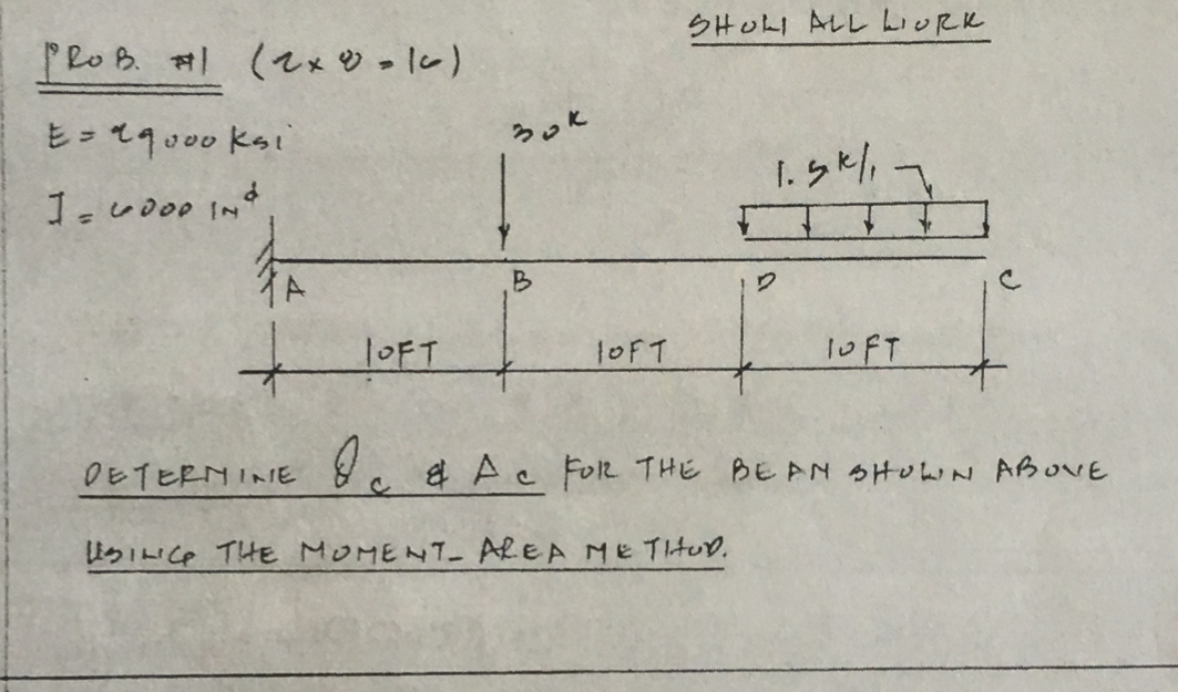Solved ROB. सा (2×8=16) SHOL ALL LIORK DETERMINE QC \& AC | Chegg.com