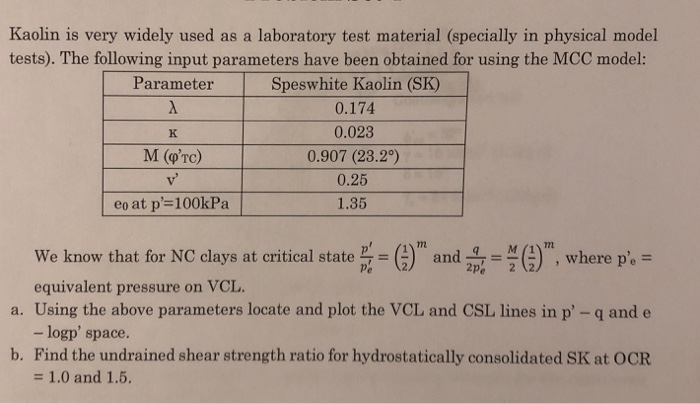 Kaolin is very widely used as a laboratory test | Chegg.com