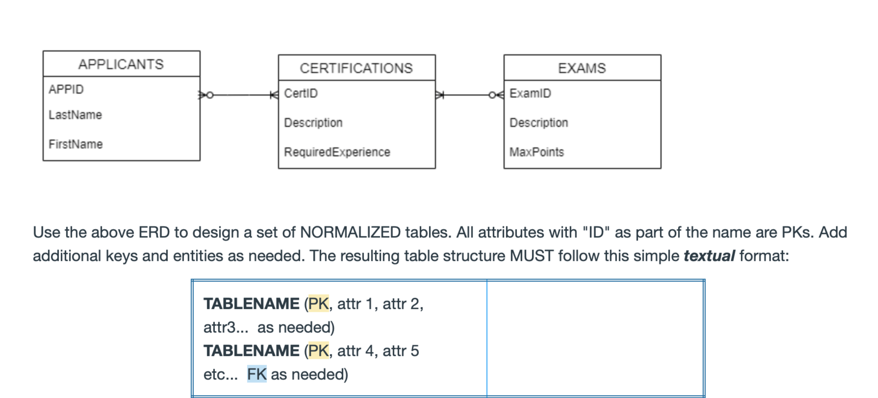Solved Use the above ERD to design a set of NORMALIZED | Chegg.com