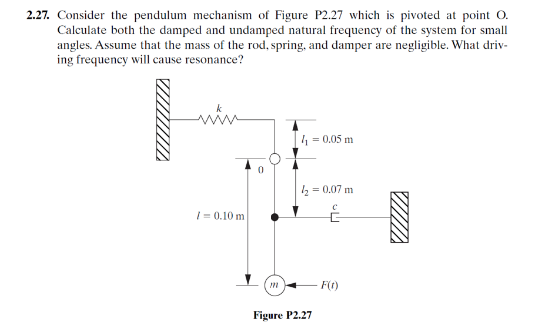 Solved 2.27. Consider the pendulum mechanism of Figure P2.27 | Chegg.com