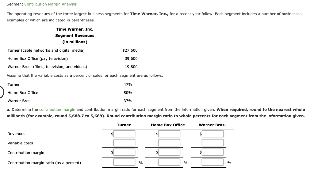 Solved Segment Contribution Margin Analysis The operating | Chegg.com