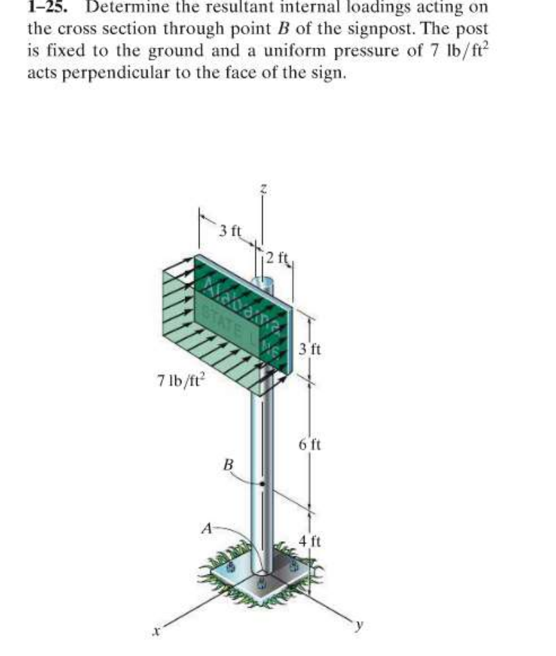 Solved 1-25. Determine the resultant internal loadings | Chegg.com