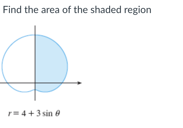 Solved Find the area enclosed by the x-axis and the curve x | Chegg.com
