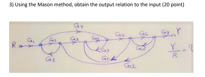 Solved 3) Using the Mason method, obtain the output relation | Chegg.com