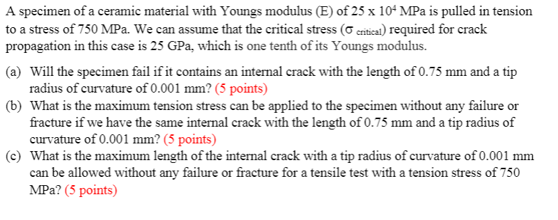 Solved A specimen of a ceramic material with Youngs modulus | Chegg.com