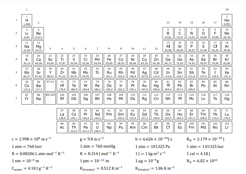 Solved 18 1 2 H 2 13 14 15 16 17 He 4,003 1,008 4 5 7 9 10 3 | Chegg.com