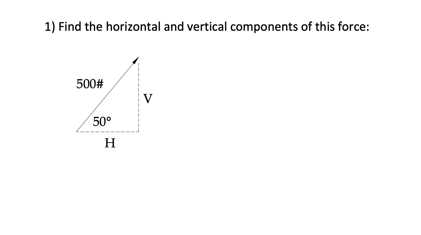 Solved 1) Find the horizontal and vertical components of | Chegg.com