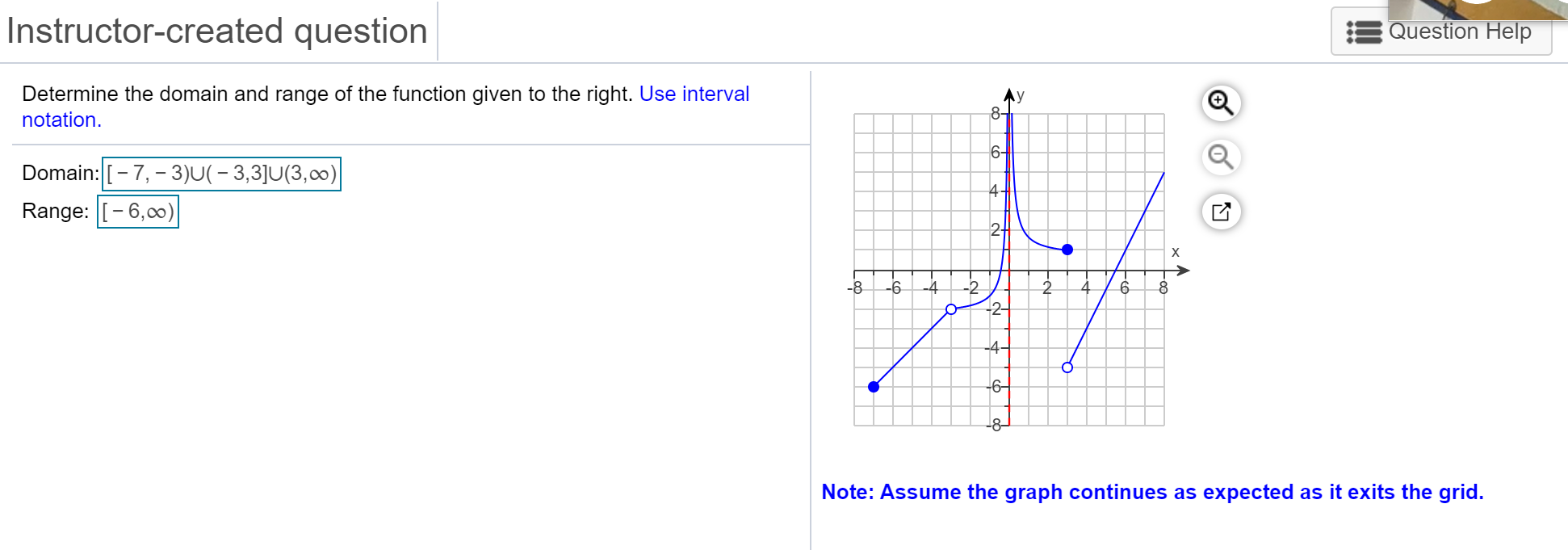 Solved Instructor-created question Question Help Determine | Chegg.com