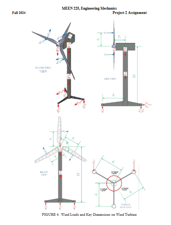 Key Assumptions:The back two legs of the wind turbine | Chegg.com