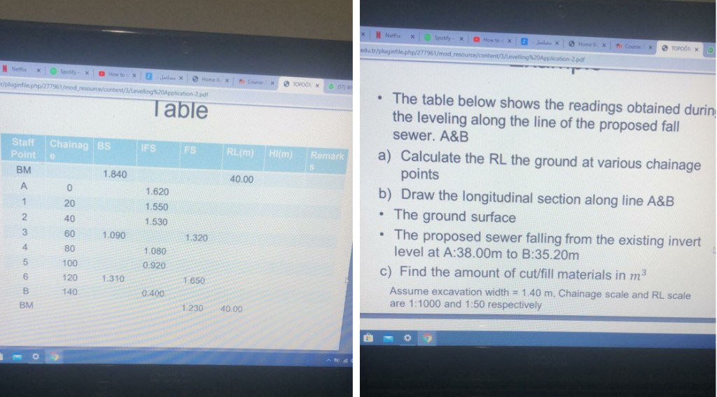 Solved Netto Count TORX du.tr/pluginfile.php/277961/mod | Chegg.com