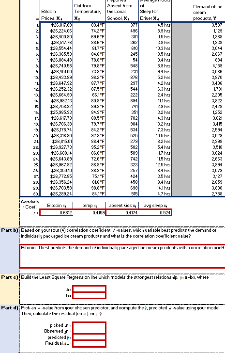 Solved irt b] [Based on your four (4) correlation | Chegg.com