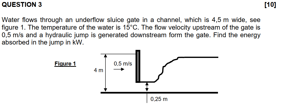 Solved QUESTION 3 [10] Water flows through an underflow | Chegg.com
