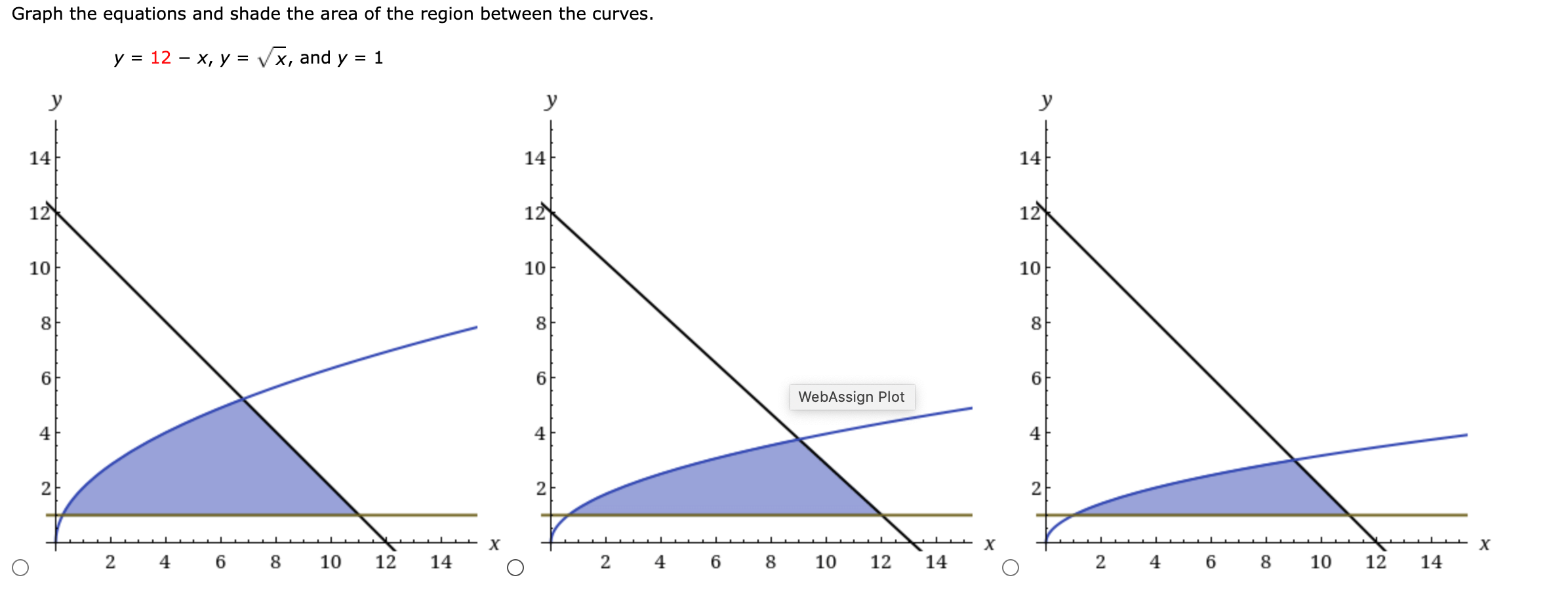 Solved Graph the equations and shade the area of the region | Chegg.com