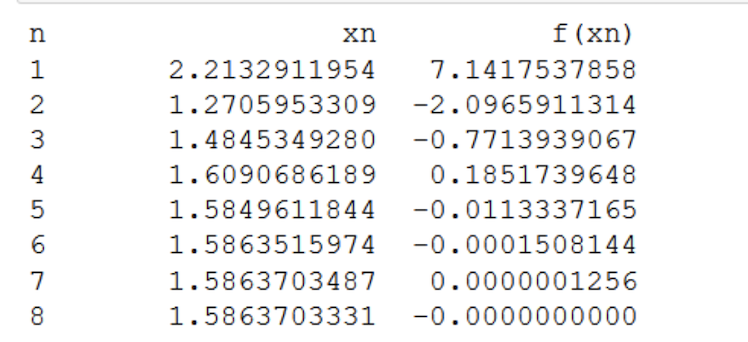 Solved Use Java Only Use Java Only Use Java Only The Output 6560