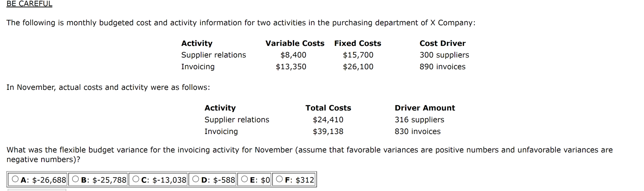 Solved BE CAREFUL The following is monthly budgeted cost and | Chegg.com