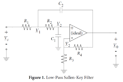 Solved Analyse the low-pass Sallen-Key circuit shown in Fig. | Chegg.com