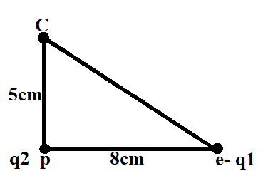 Solved 1 Draw E1 Created By Electron Q1 At Point C And Chegg
