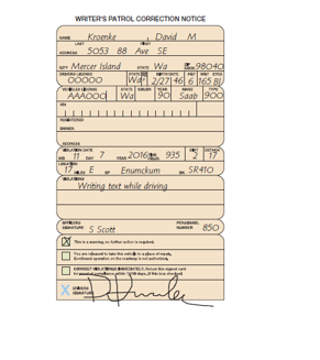 Solved Convert the following to an Access Database | Chegg.com