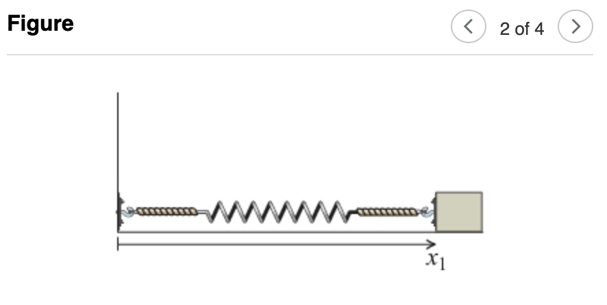 Solved Learning Goal: To use the Principle of Work and | Chegg.com