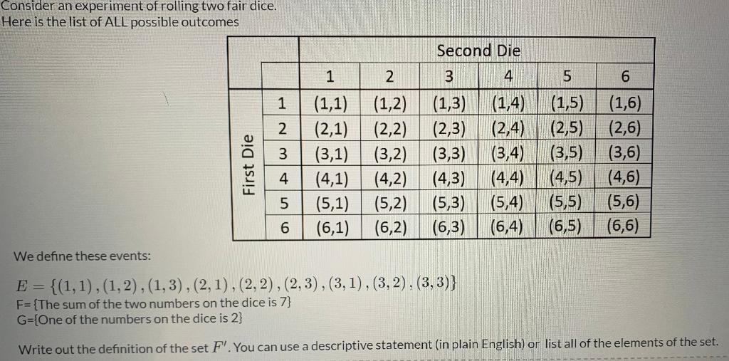 Solved Consider an experiment of rolling two fair dice. Here | Chegg.com