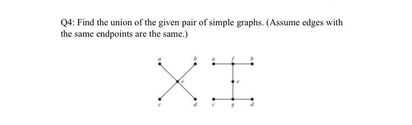 Solved Q4: Find the union of the given pair of simple | Chegg.com