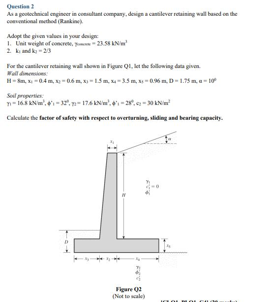 Solved Question 2 As a geotechnical engineer in consultant | Chegg.com