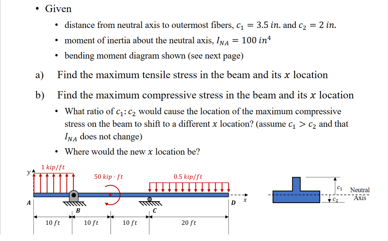 Solved • Given • distance from neutral axis to outermost | Chegg.com