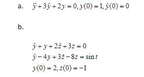 Solved a. y¨+3y˙+2y=0,y(0)=1,y˙(0)=0 b. | Chegg.com