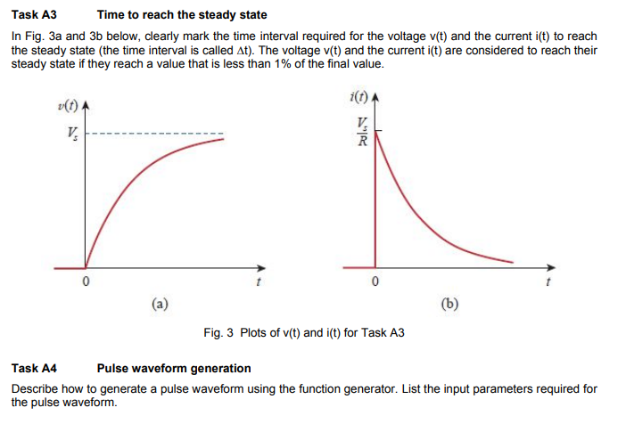 Solved Task A3 Time to reach the steady state In Fig. 3a and | Chegg.com