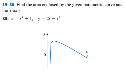 Solved 35-36 Find the area enclosed by the given parametric | Chegg.com
