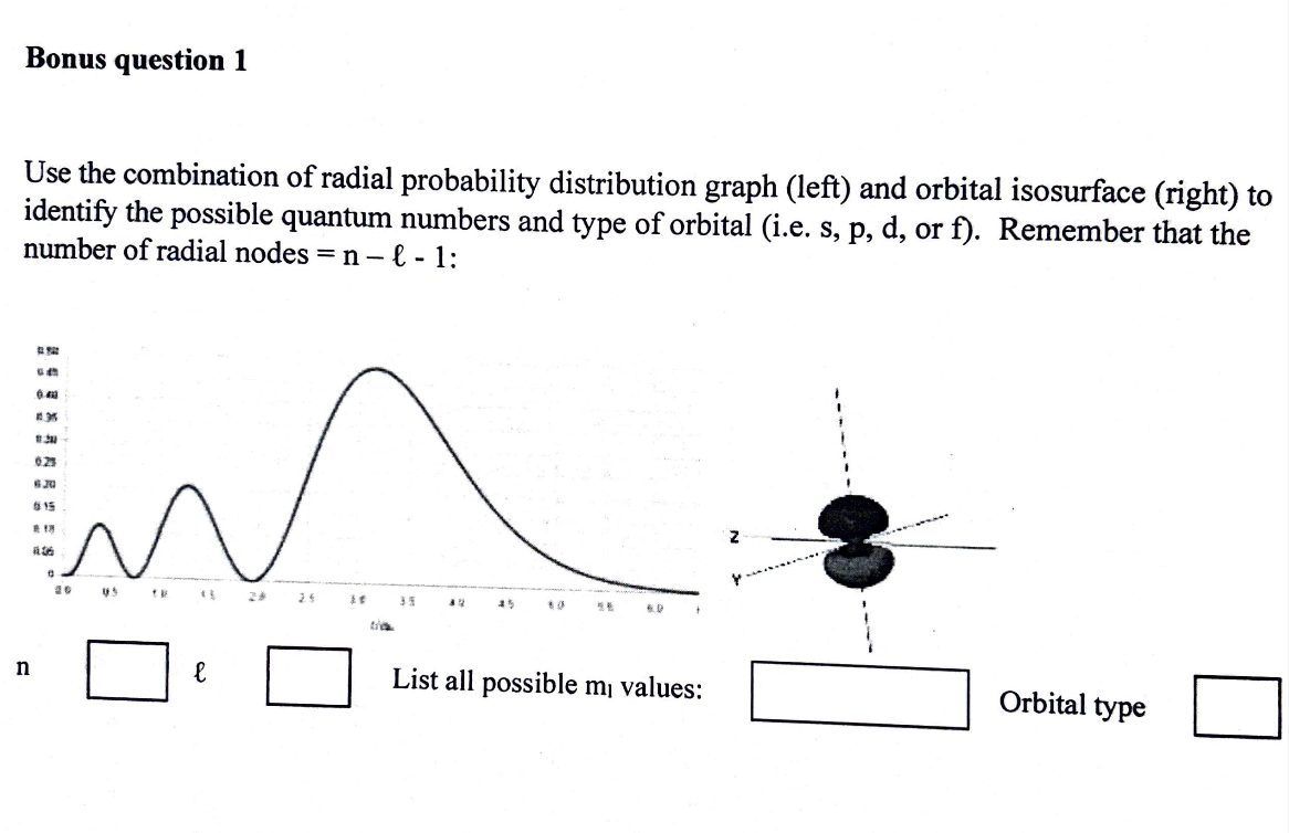 Solved Use the combination of radial probability | Chegg.com