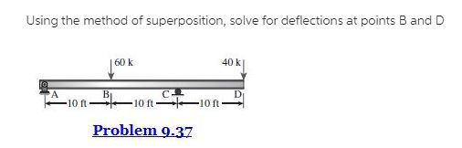 Solved Using the method of superposition, solve for | Chegg.com