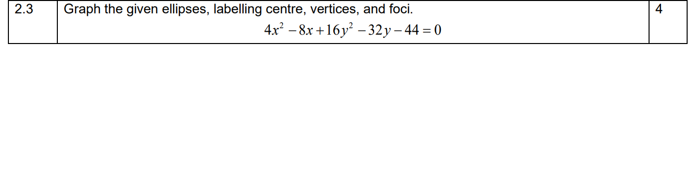 Solved \begin{tabular}{l|l} 2.3 & Graph the given ellipses, | Chegg.com