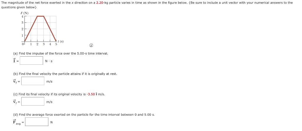 Solved questions given below (1) (a) Find the impulse of the | Chegg.com