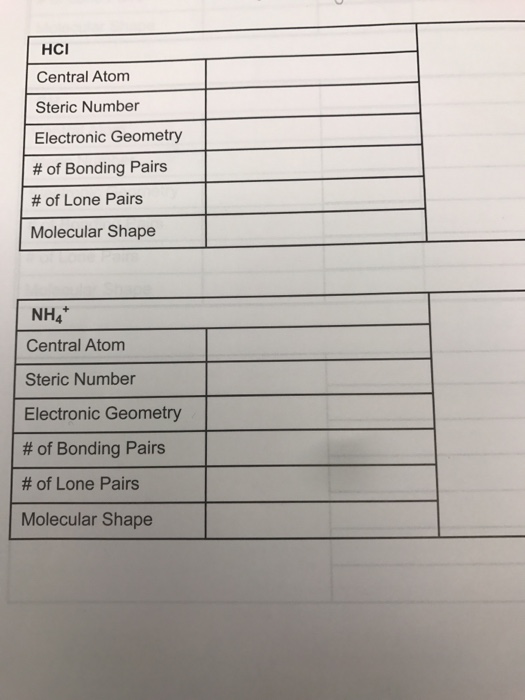 Solved HCI Central Atom Steric Number Electronic Geometry # | Chegg.com