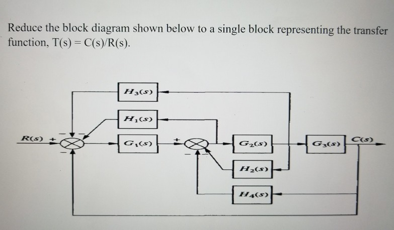 Solved Reduce the block diagram shown below to a single | Chegg.com